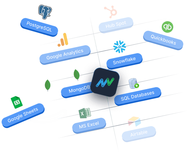 Onvo AI - Build and Embed Better Dashboards and Reports using AI