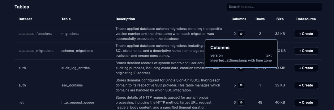 Onvo Data Sources | Connect & Create Seamless Integrations | Onvo AI Documentation