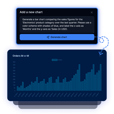 Dashboard kit for building customizable dashboard interfaces inside your product | Onvo AI